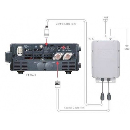 Yaesu FC-40 Tuner Coupleur automatique pour FT-450 FT-857D FT-891 FT ...