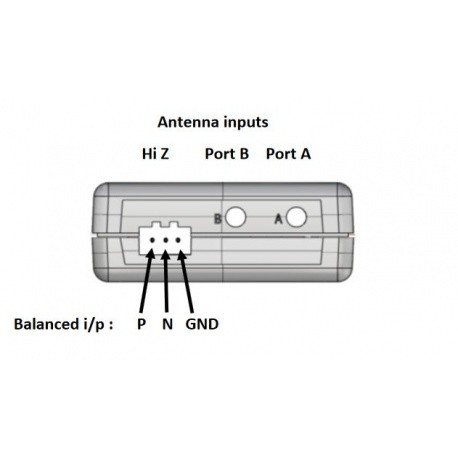 SDRPlay RSP2 & RSP2PRO : Rx SDR 1khz-2Ghz