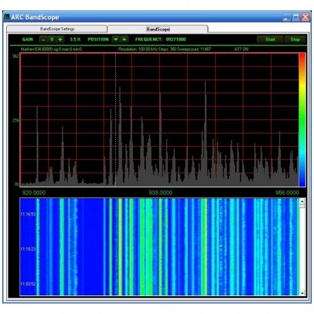Logiciel Butel ARC-XT PRO & BASIC pour scanner UNIDEN BCT15X