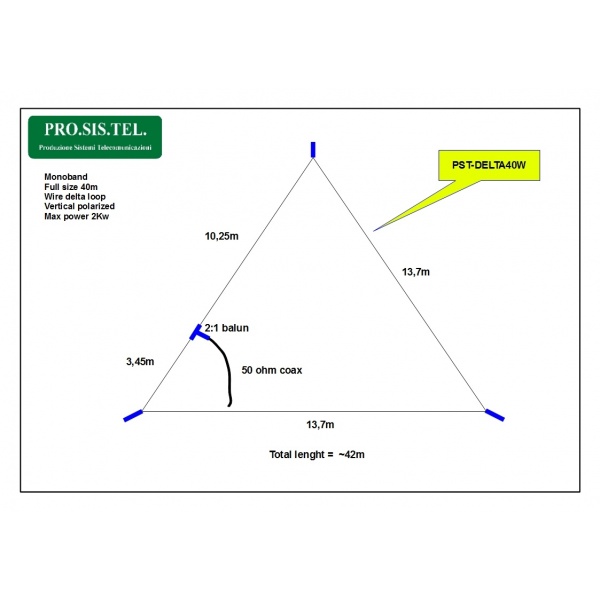 Antenne filaire delta loop monobande 40m PST-DELTA40W à élément unique ProSisTel