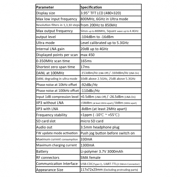 TinySA ULTRA Plus Analyseur spectre & générateur signal 100 Khz à 5.4 GHz